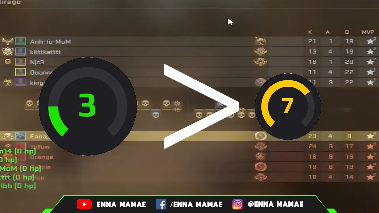 Faceit level 3 better than Faceit level 7!!! Change my Mind - YouTube