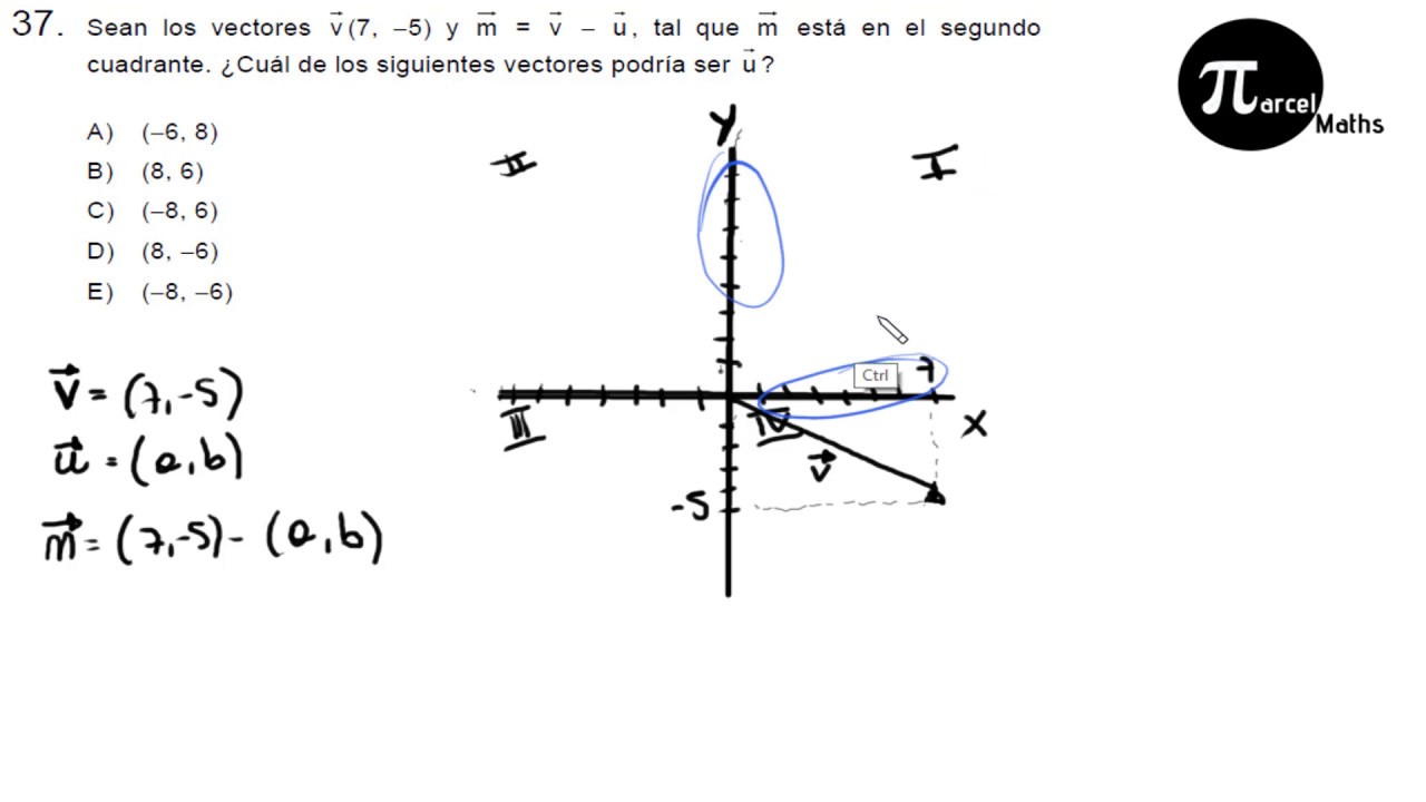 Pregunta 37 CUADRANTES Y VECTORES modelo PSU DEMRE 2019 matemática ...