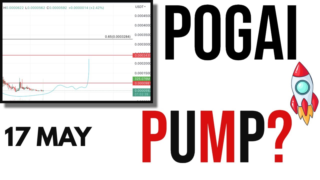 POGAI COIN PRICE PREDICTION & ANALYSIS | Memecoin Update 17 May - YouTube