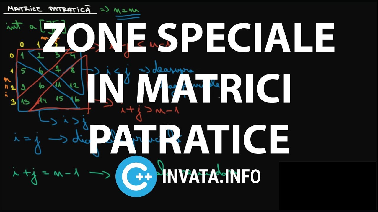 Zone speciale in matrici patratice - C++ - YouTube