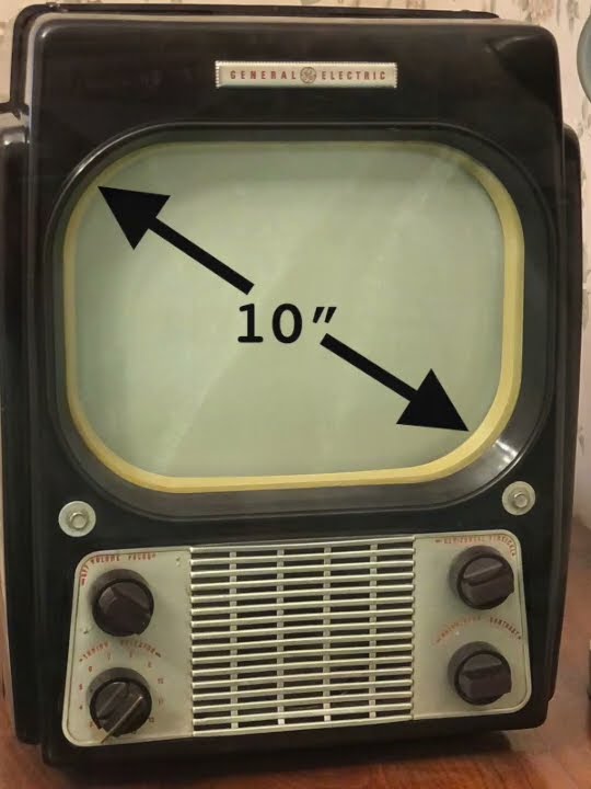 Why is TV Size Measured by Diagonal Inches? - YouTube