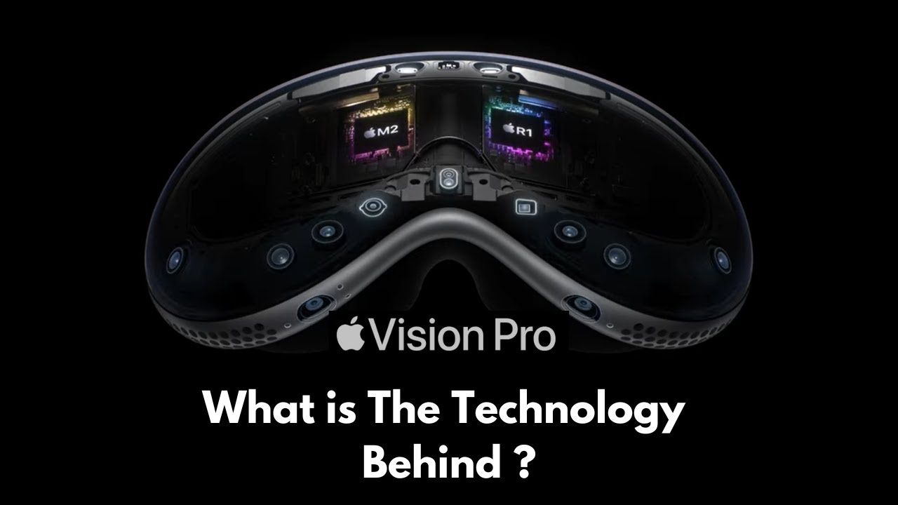 Uderstanding The Technology Behind Apple Vision Pro. - YouTube