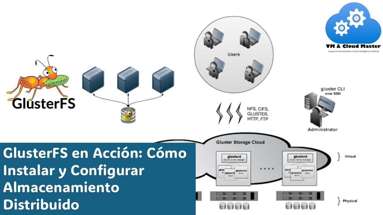 GlusterFS en Acción: Cómo Instalar y Configurar Almacenamiento Distribuido #vmcloudmaster # ...