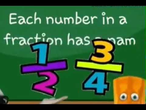 THE FRACTION SONG - YouTube