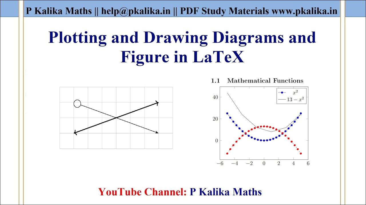 How To Plot And Draw Diagrams And Figure In Latex Use Of Tikz And Pgfplots Packages In