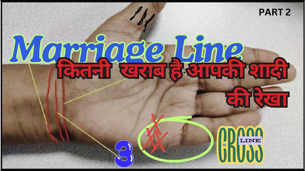Marriage Line interpretation | Decoding the Marriage Line in Palmistry ...