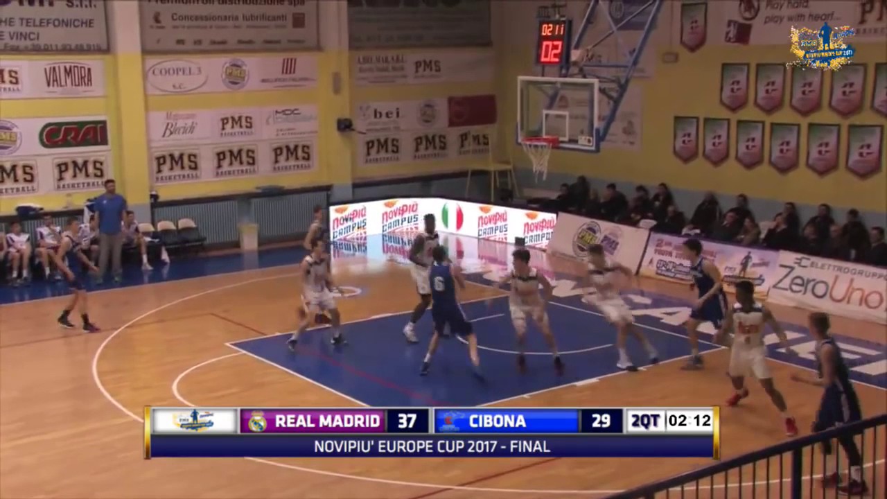 Matej, Rudan 2017 Novipiu Cup DRIVE FINISHING 05 - YouTube