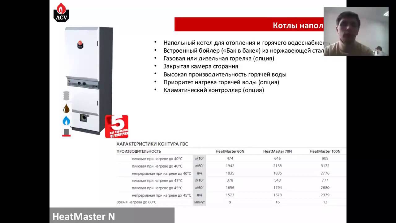 Жидкотопливный котел ACV HeatMaster N - YouTube