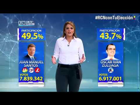 #RCNConTuElección mayo 27 de 2018 Karla Arcila - YouTube