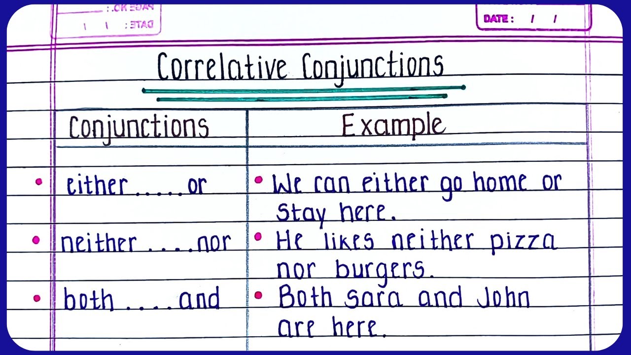 Correlative conjunctions in English with examples | The parts of speech ...