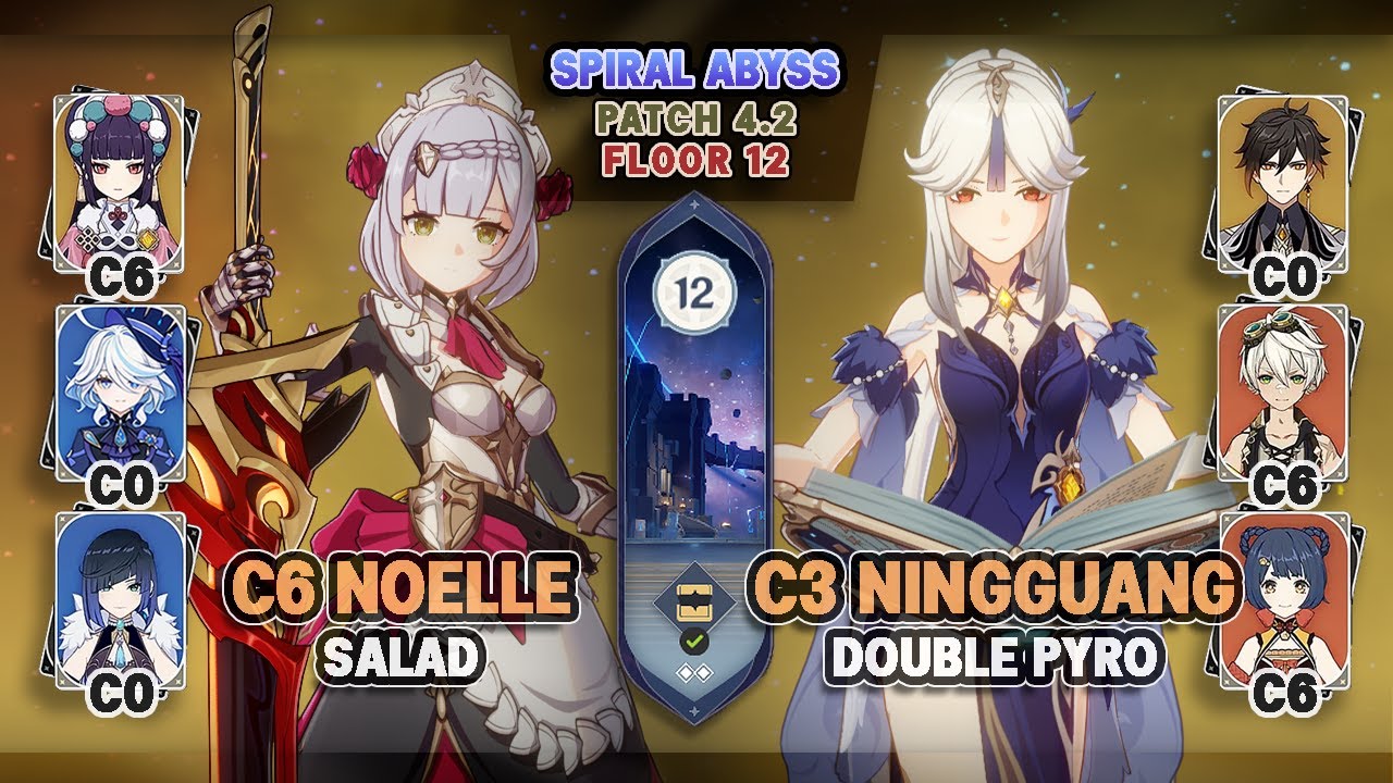 C6 Noelle Furina Double Hydro & C3 Ningguang Double Pyro | Spiral Abyss ...