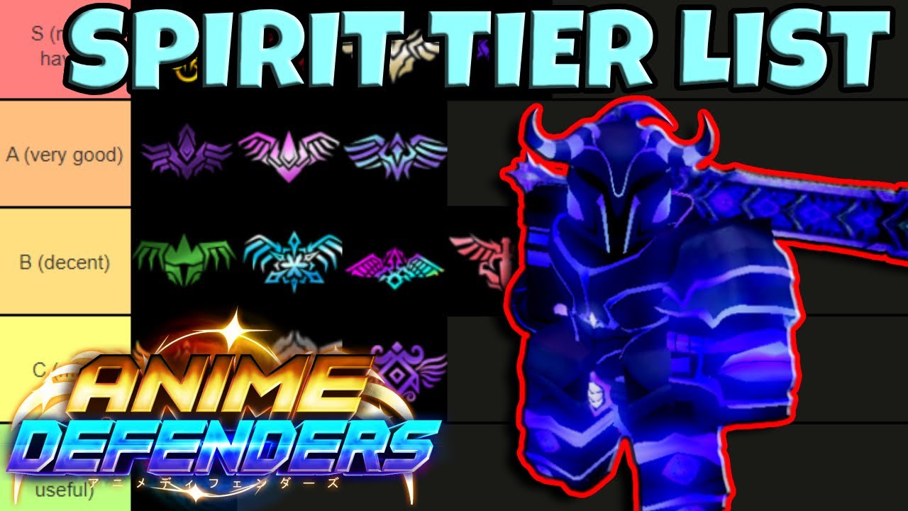 Spirit Tier List | Anime Defenders - YouTube