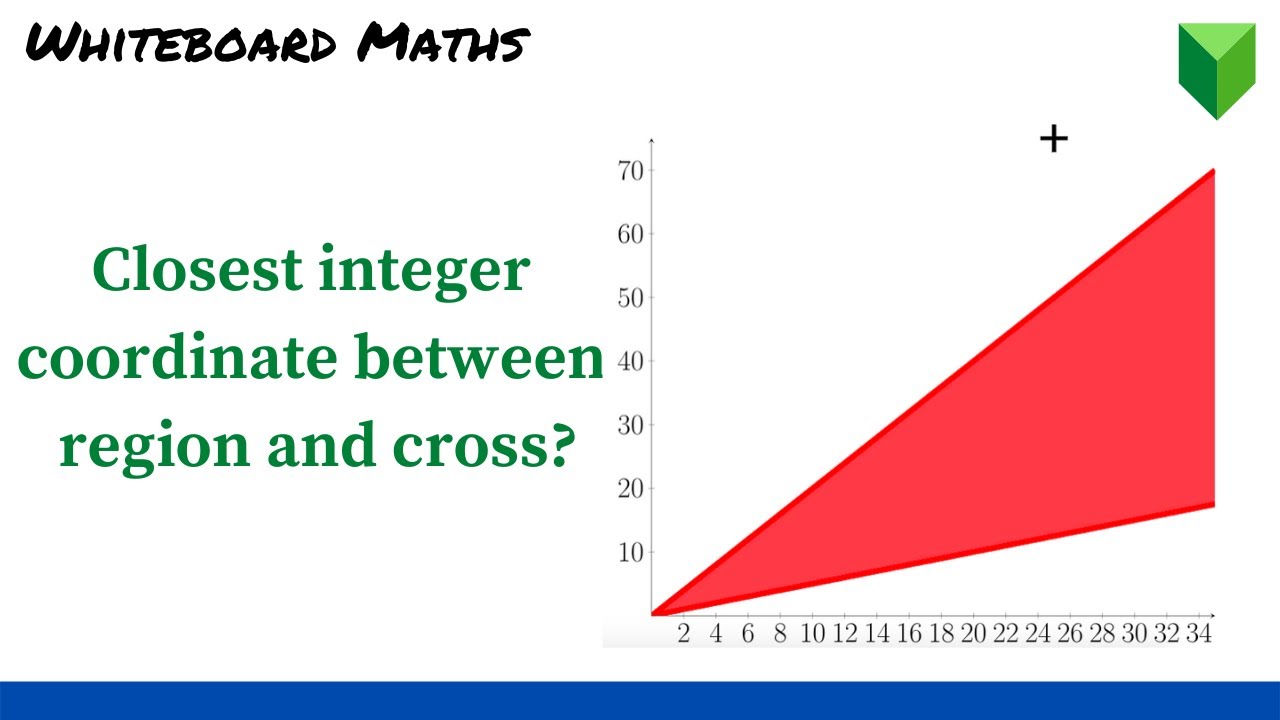 Oxford Maths Admissions Test (MAT) 2018 Q1.F - YouTube