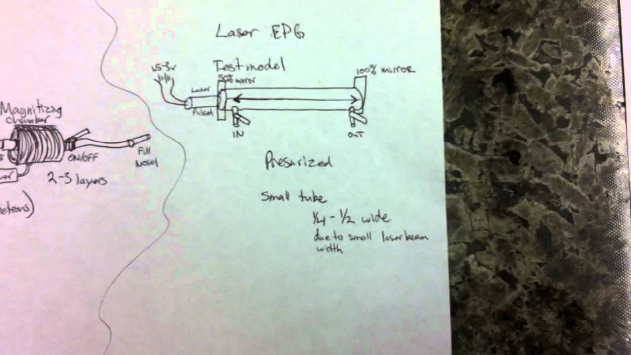 Laser EPG 002 - The parts and the plan. - YouTube