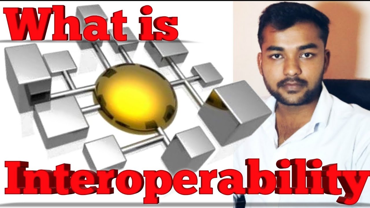 What is Interoperability? Meaning, Detail and Explanation In Hindi ...