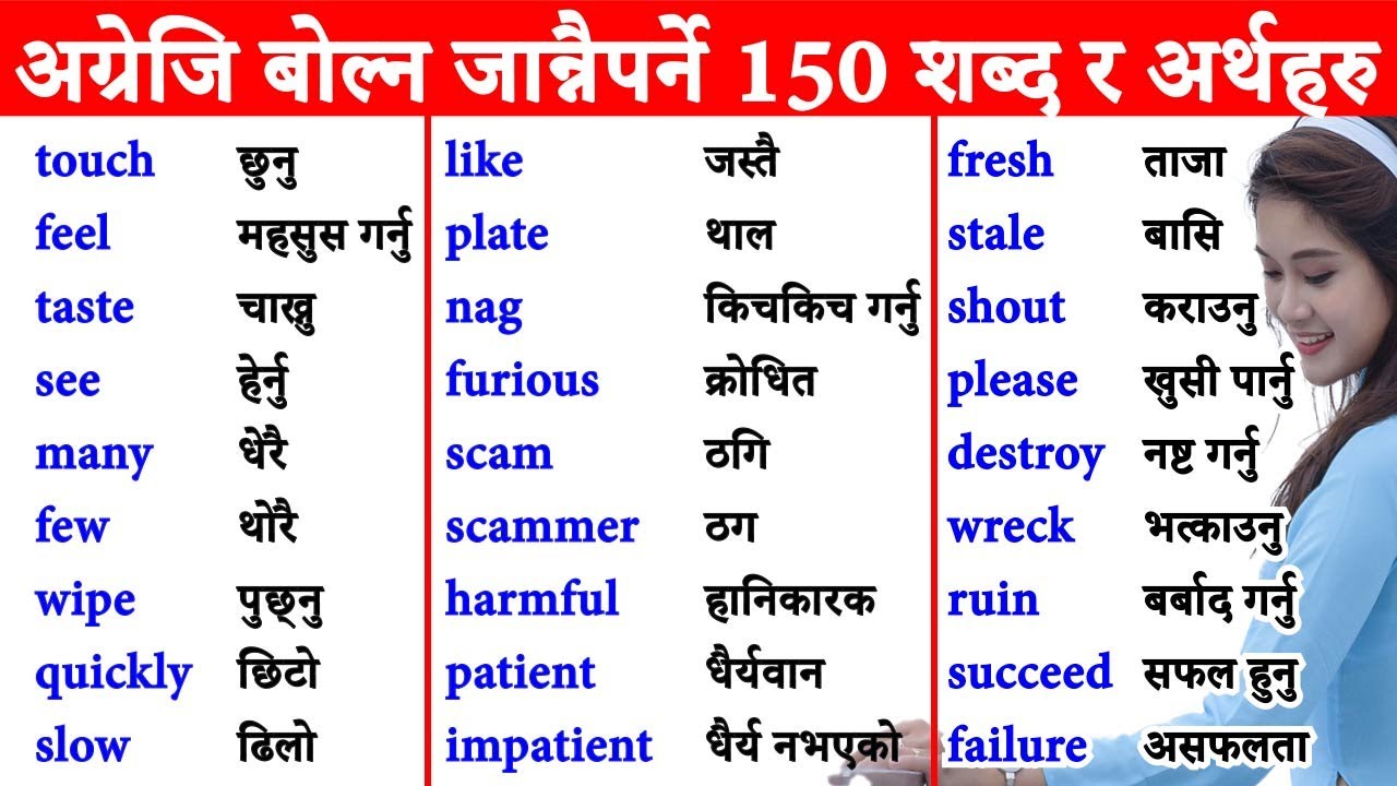 Must Learn English Words with Nepali Meanings and Sentences for Daily ...