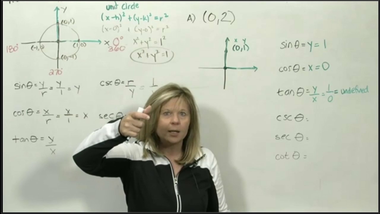 math 112 section 1.3B quadrantal angles - YouTube