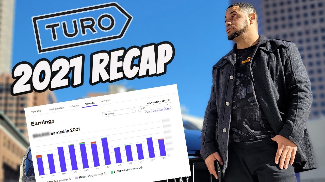 TURO BUSINESS 2021RECAP- GOOD YEAR? - YouTube