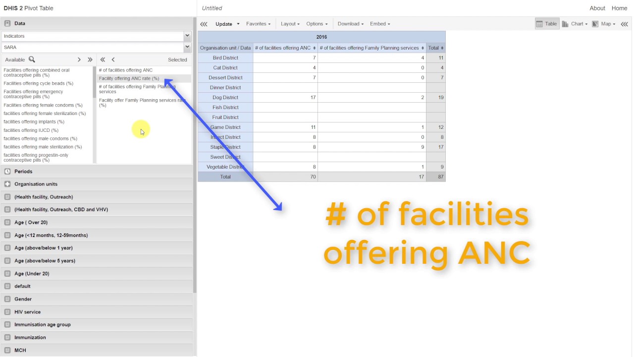 Module 5 - Session 4 - Event Data Analysis - Part 2 of 4 - YouTube