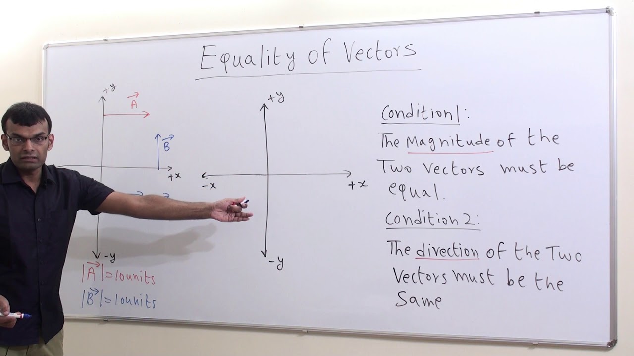 Physics - 1.4 - Equality of Vectors - YouTube