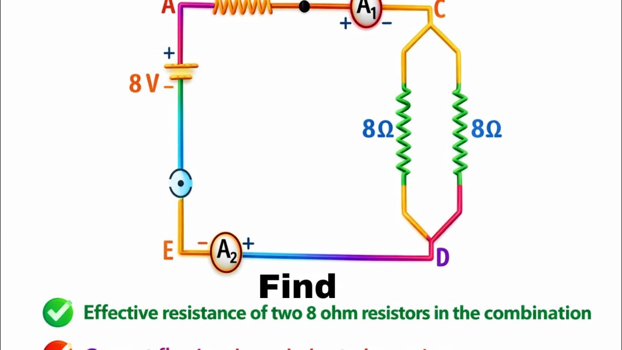 Class 10 Physics Electricity Sample Paper 2026 | Board Exam Important ...