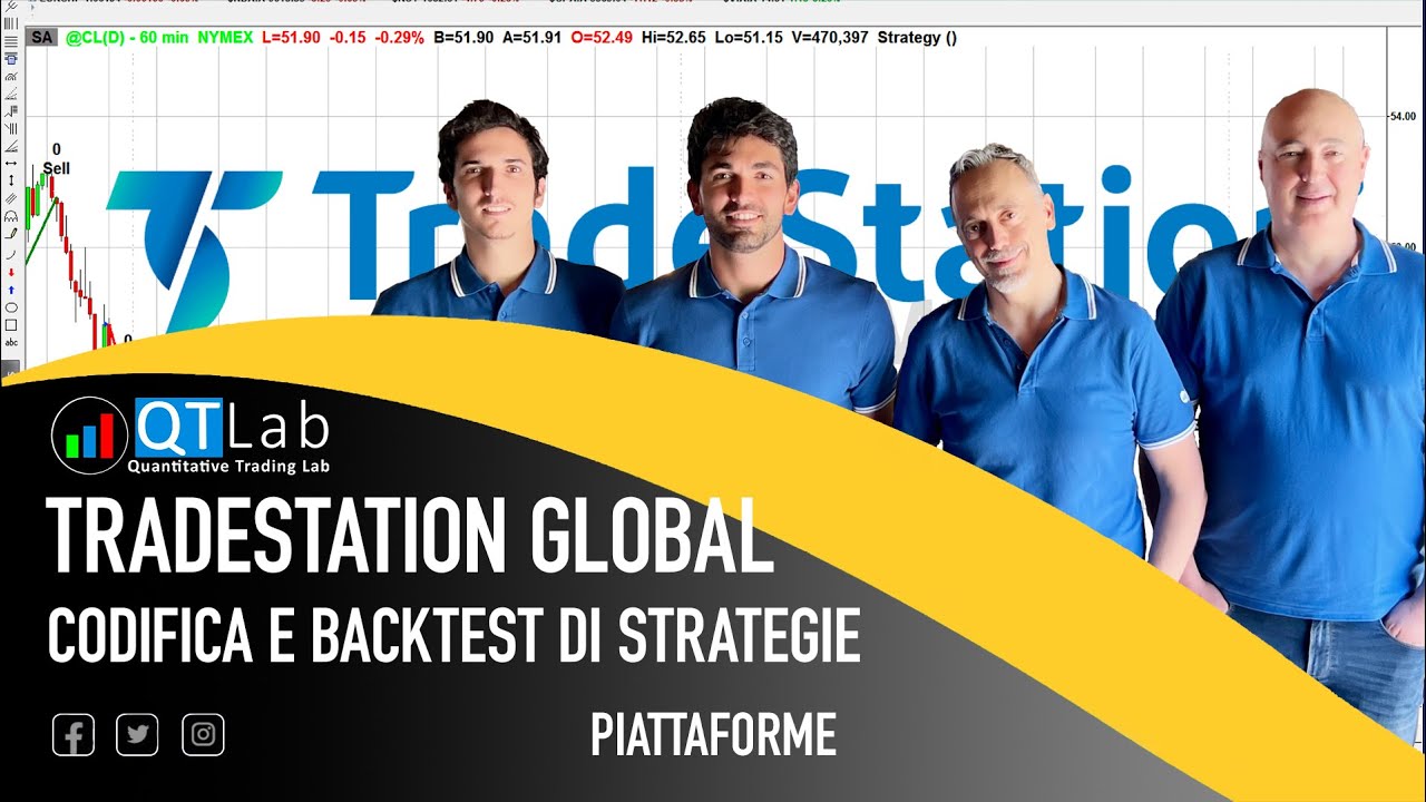 TradeStation Global - La Codifica e il Backtest di Strategie - YouTube