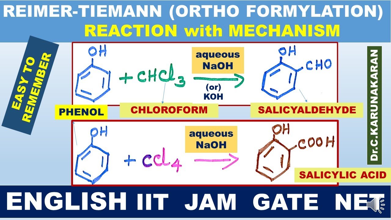 (ENGLISH) REIMER-TIEMANN ORTHO FORMYLATION REACTION MECHANISM DICHLORO ...