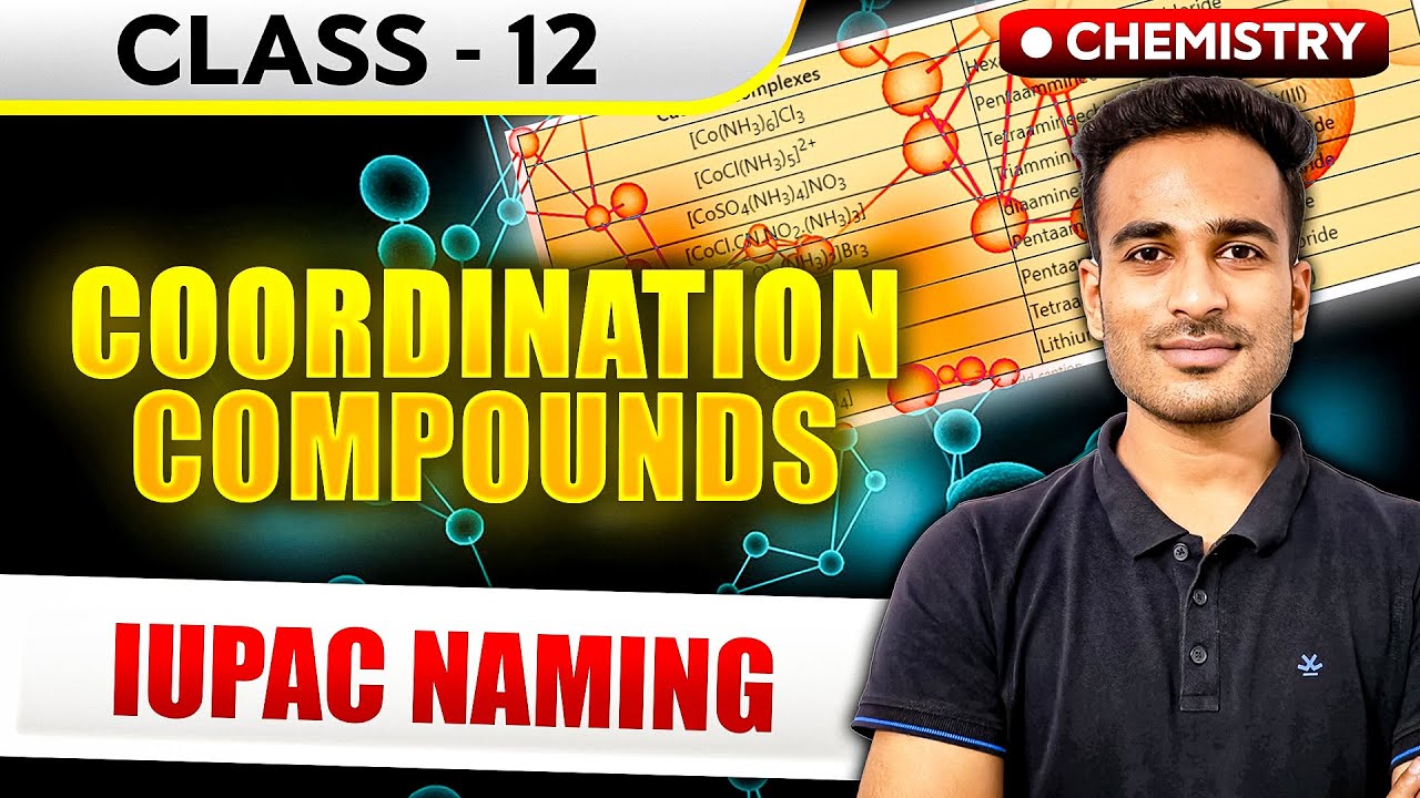 IUPAC Naming of Coordination Compounds |Rules & Examples |Coordination ...