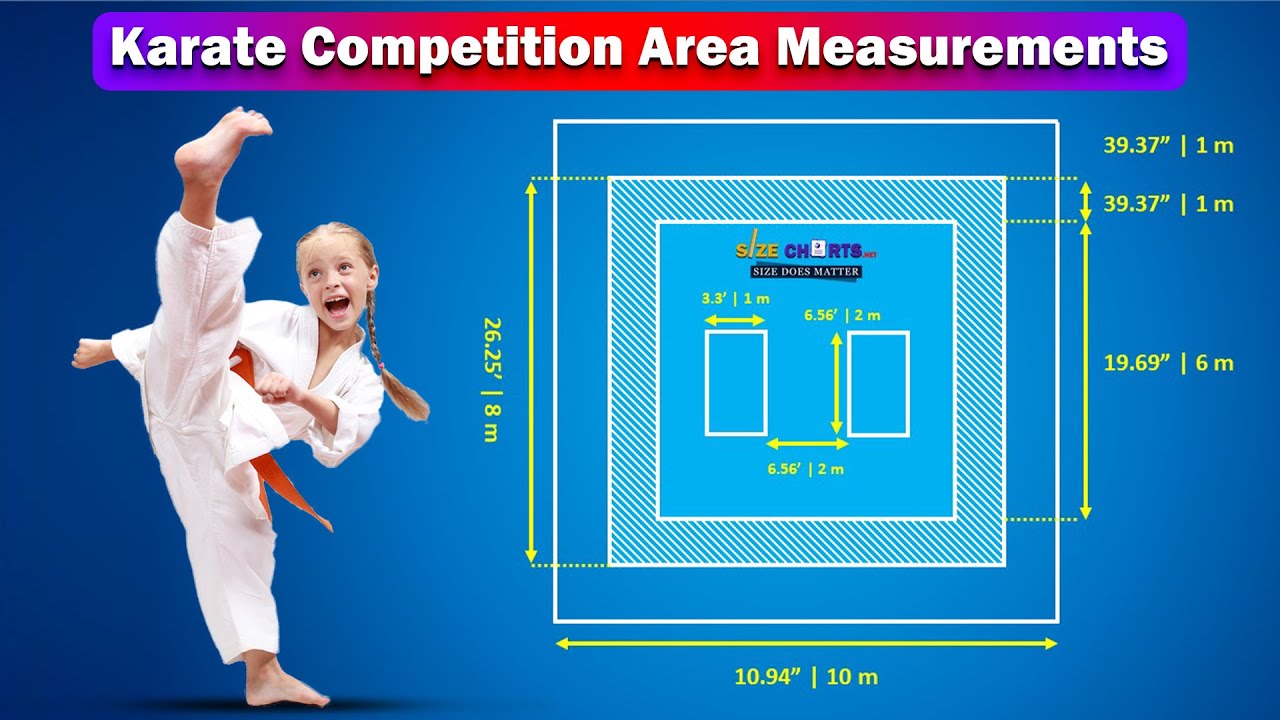 Karate Competition Area Measurements full - YouTube