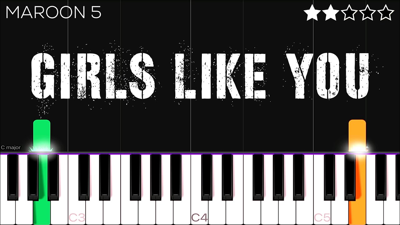 Maroon 5 - Girls Like You ft. Cardi B | EASY Piano Tutorial - YouTube