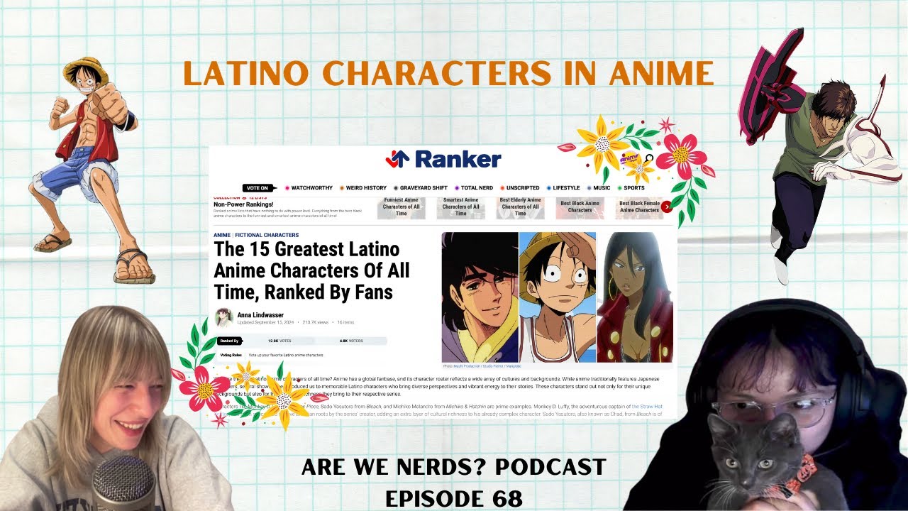 Reacting to the top 16 Latino Anime Characters + Talking About Latino ...