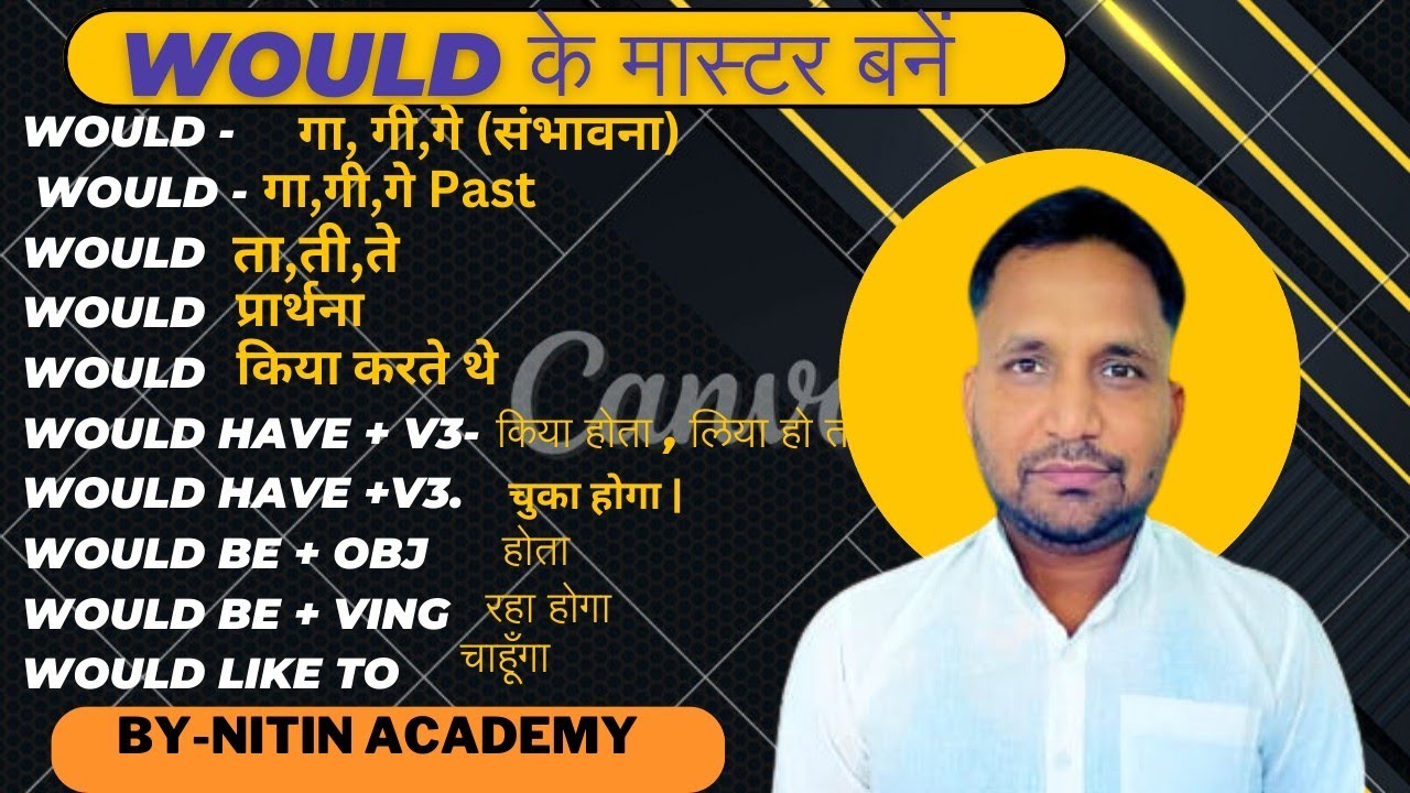 Would के मास्टर बनें || Use of Would || Would का प्रयोग | tense ...