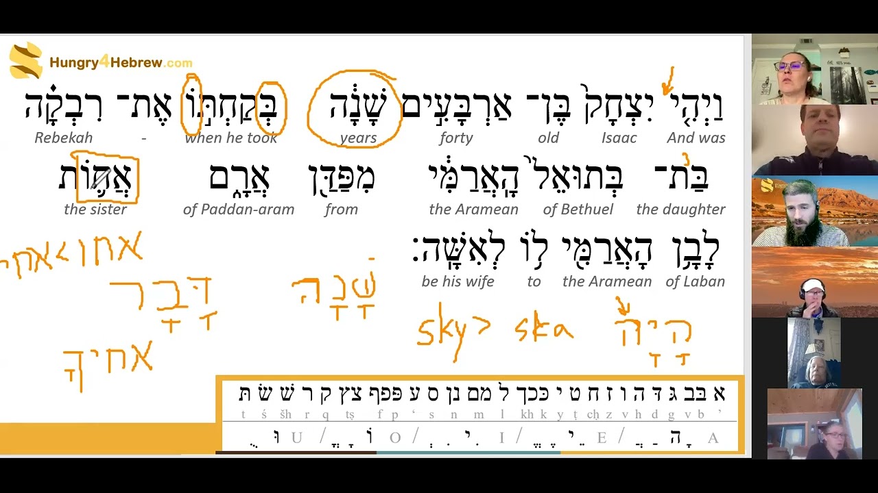 Toledot - Torah Portion Hebrew Study - YouTube