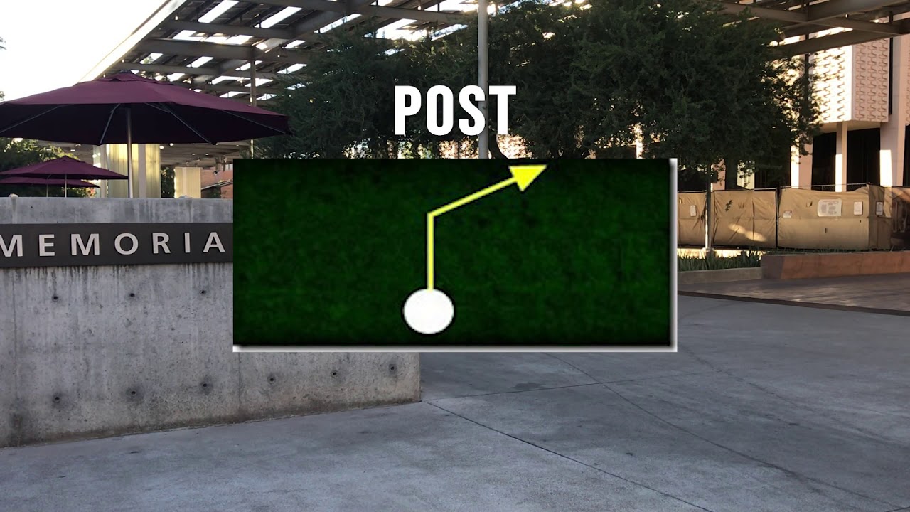 How to Run a Slant, Post, and Curl Route - YouTube