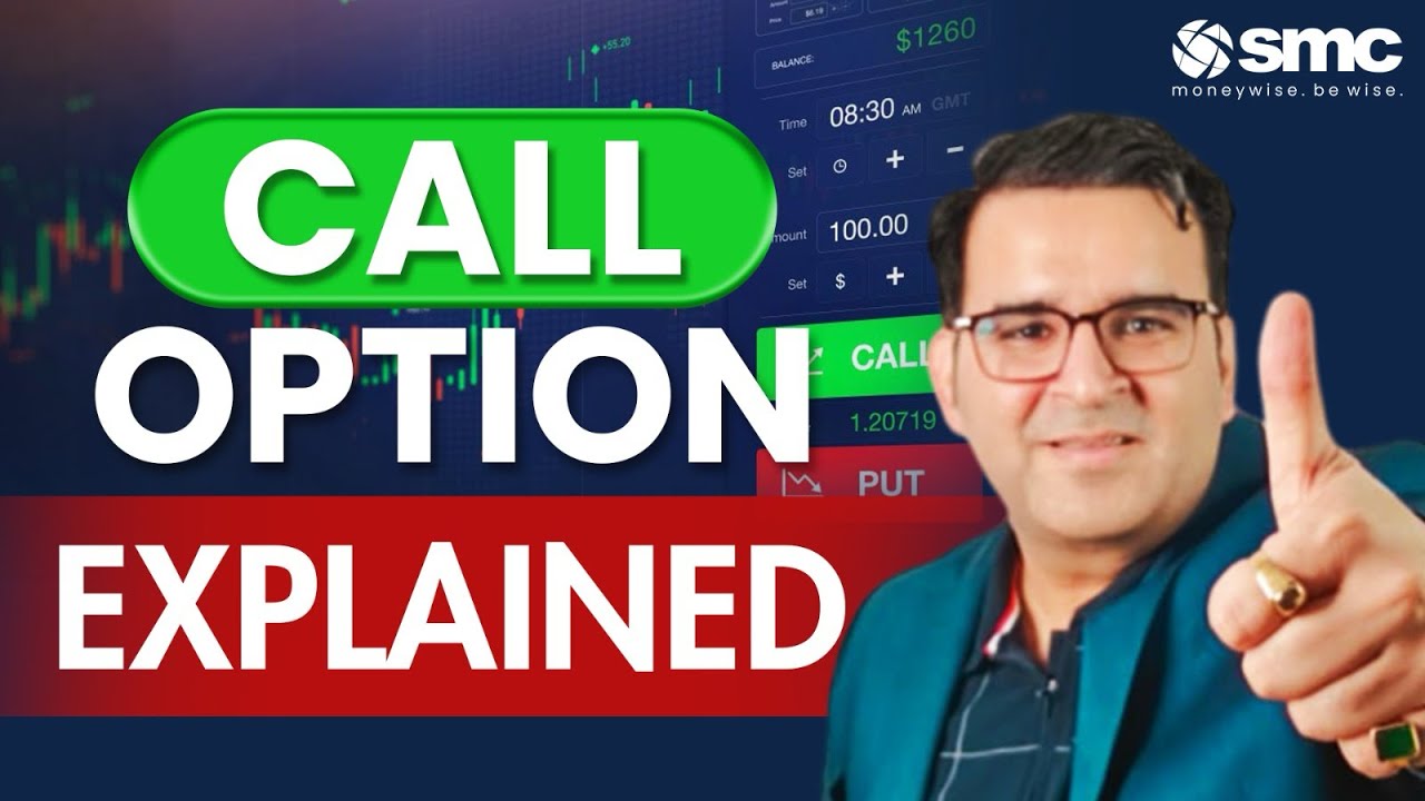 Call Options Explained: Everything You Need to Know - YouTube