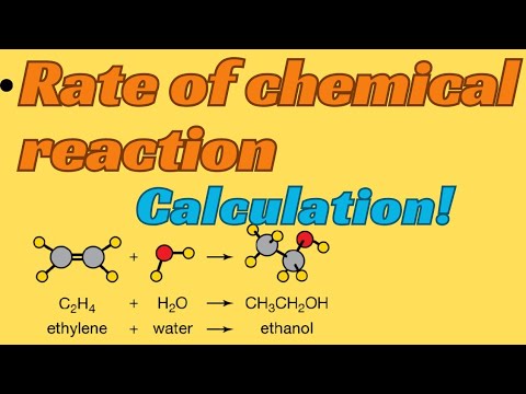 Rate Of Chemical Reactions | Rate Equation | Calculation Of Rate RXN ...