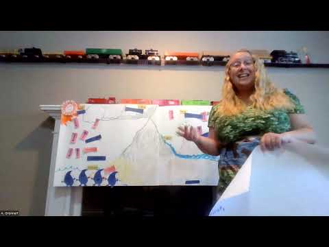 How to Teach with a Narrative Input Chart - YouTube