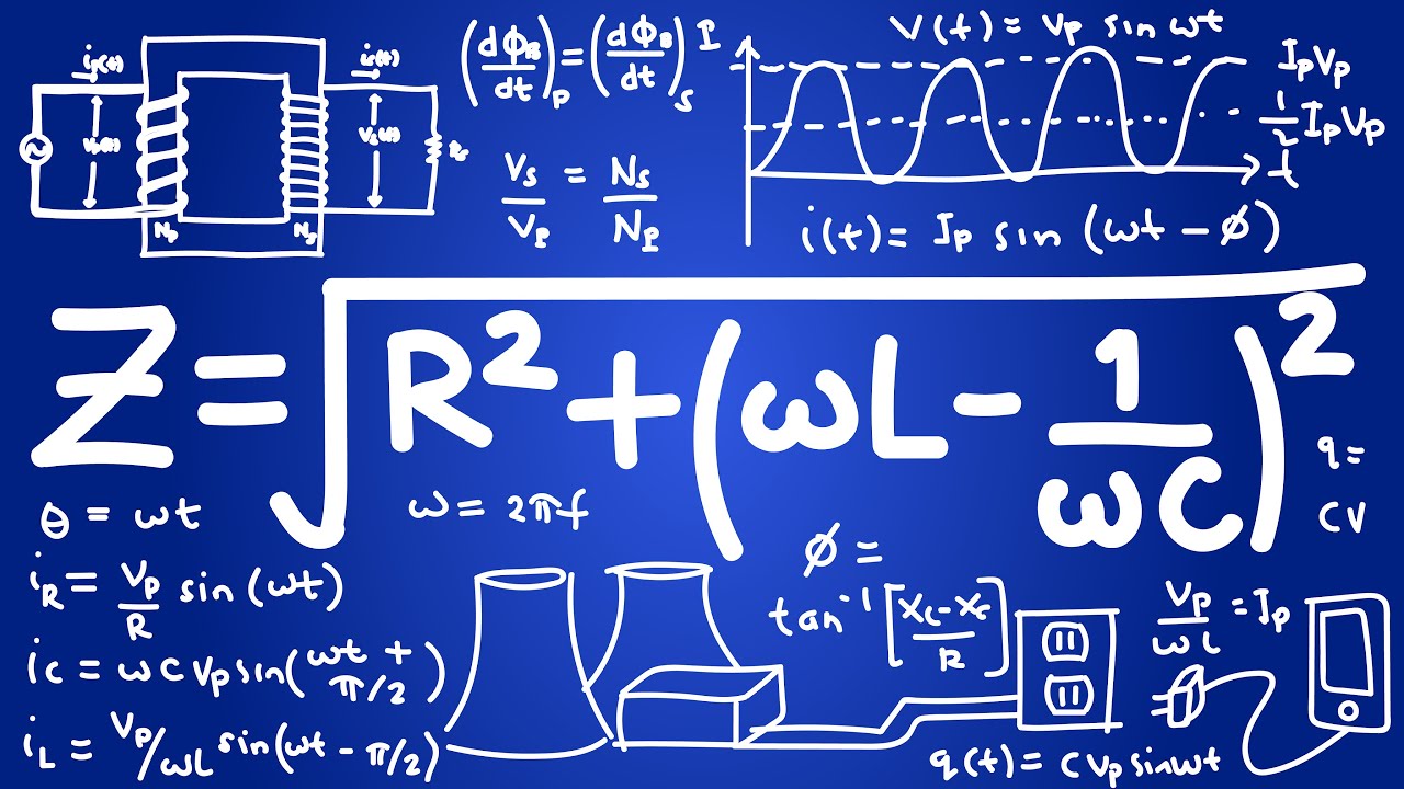 11.01 Alternating-Current Circuits Explained | Detailed Derivation ...