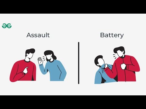 Assault & Battery in Nursing #bsn #nursingdegree #education #bscnursing ...