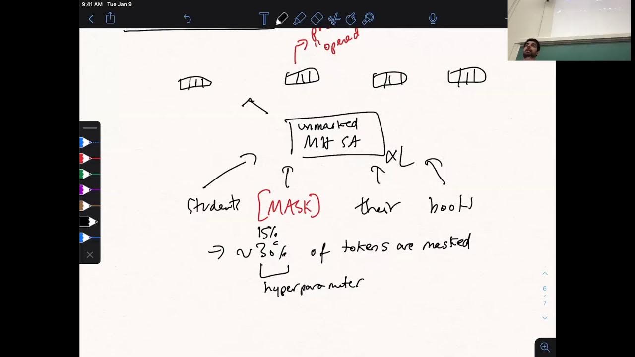 UMass CS685 S24 (Advanced NLP) #7: Transformer LM configurations - YouTube