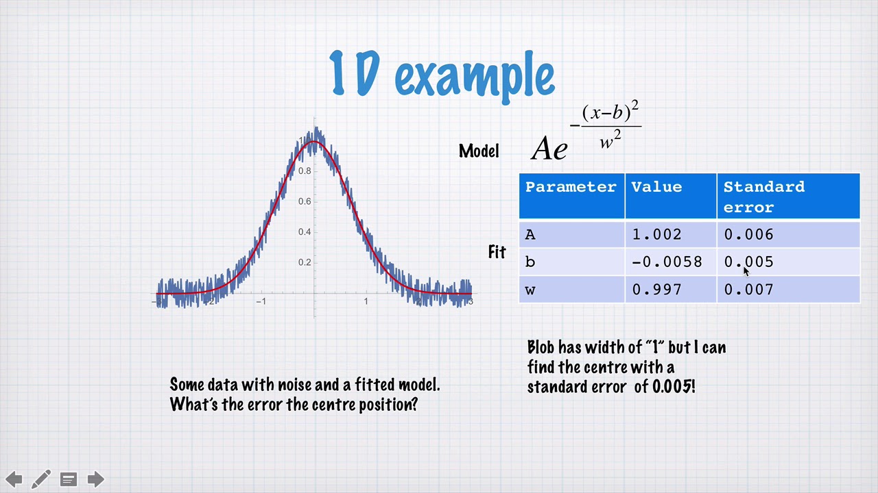 44-0 STORM, PALM and STED (1201) - YouTube