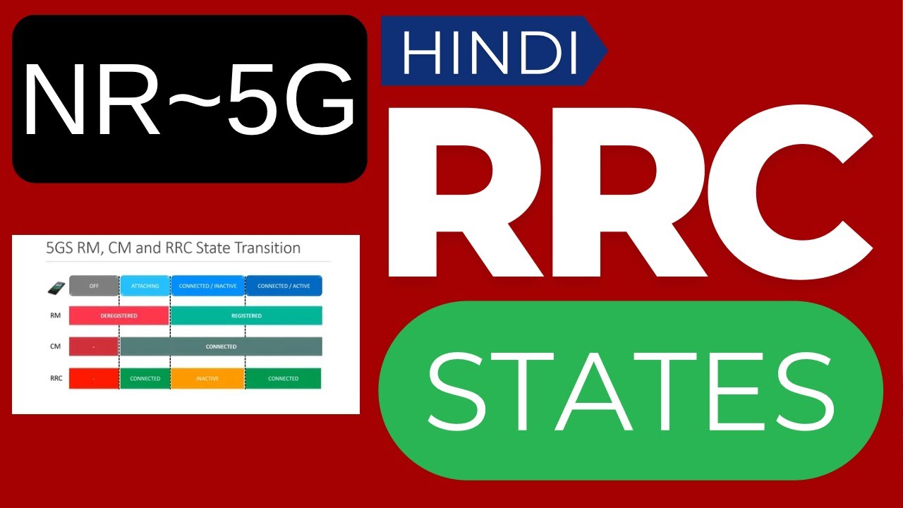 RRC States in 5G NR: Idle, Connected, and Inactive Explained - YouTube