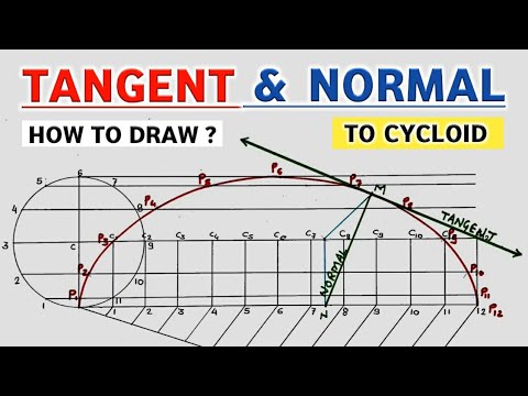 HOW TO DRAW TANGENT AND NORMAL TO CYCLOID IN ENGINEERING DRAWING AND ...