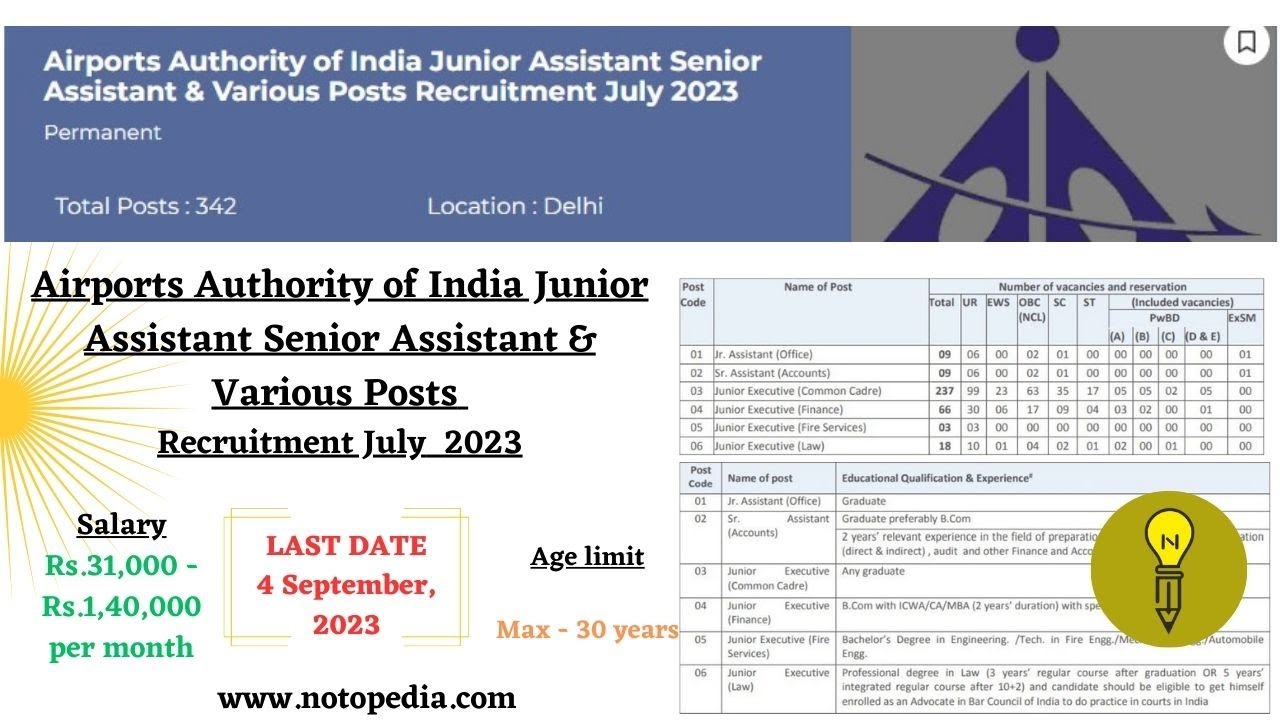 Airport Authority of India Junior Asst. Senior Asst.& Various Post ...