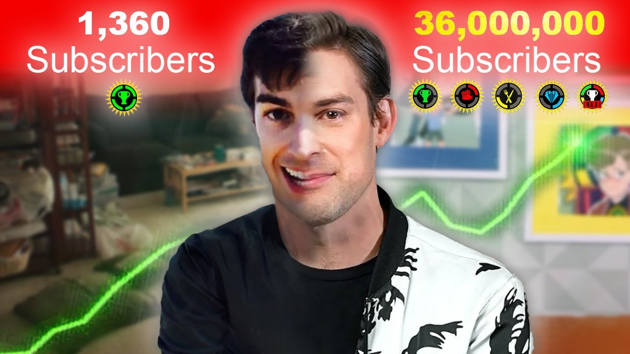 The COMPLETE story of MatPat - YouTube