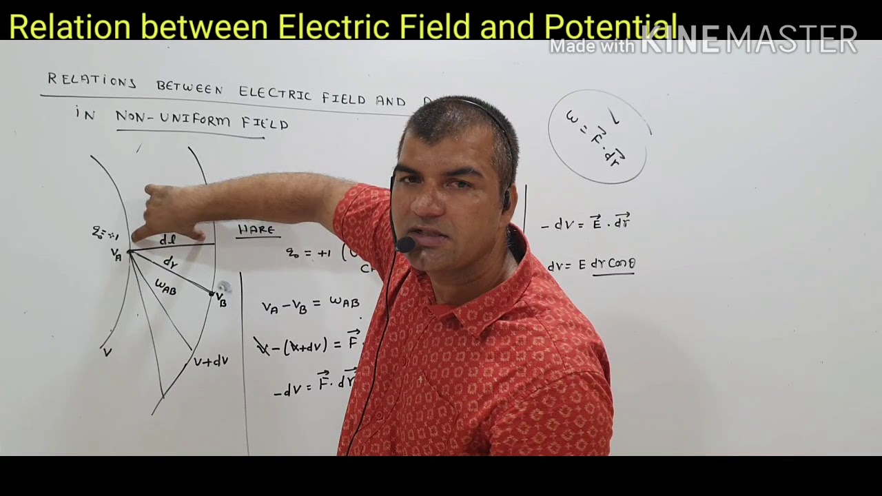 Relation between Electric Field and Potential - YouTube