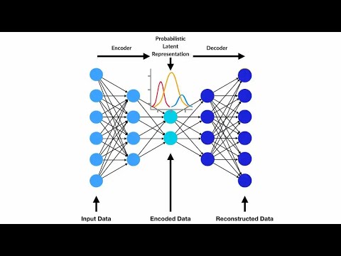 Train AI with VAEs model (Vietnamese) - YouTube