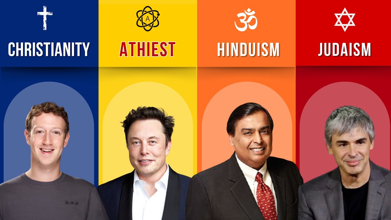 The Religion of Top 30 Richest People in the world - YouTube