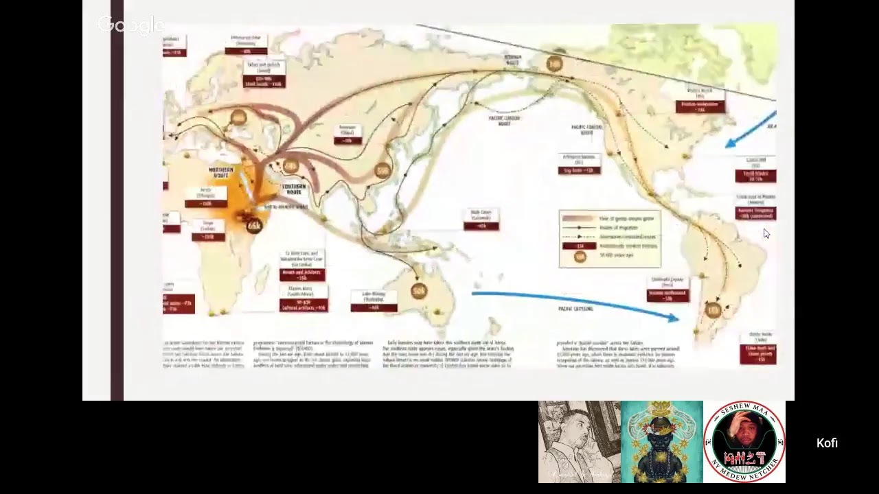 Human map