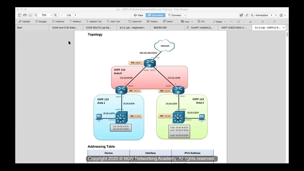 DAY23 OSPF Route Summarization and Filtering - YouTube